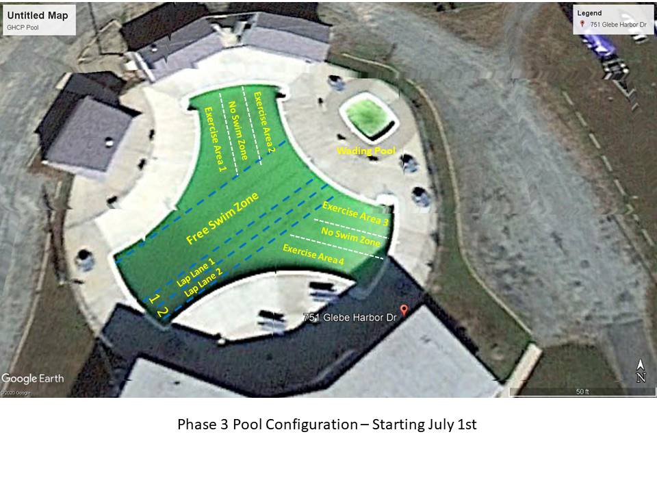 Pool Update – What Changes in Phase 3 ? | Glebe Harbor – Cabin Point